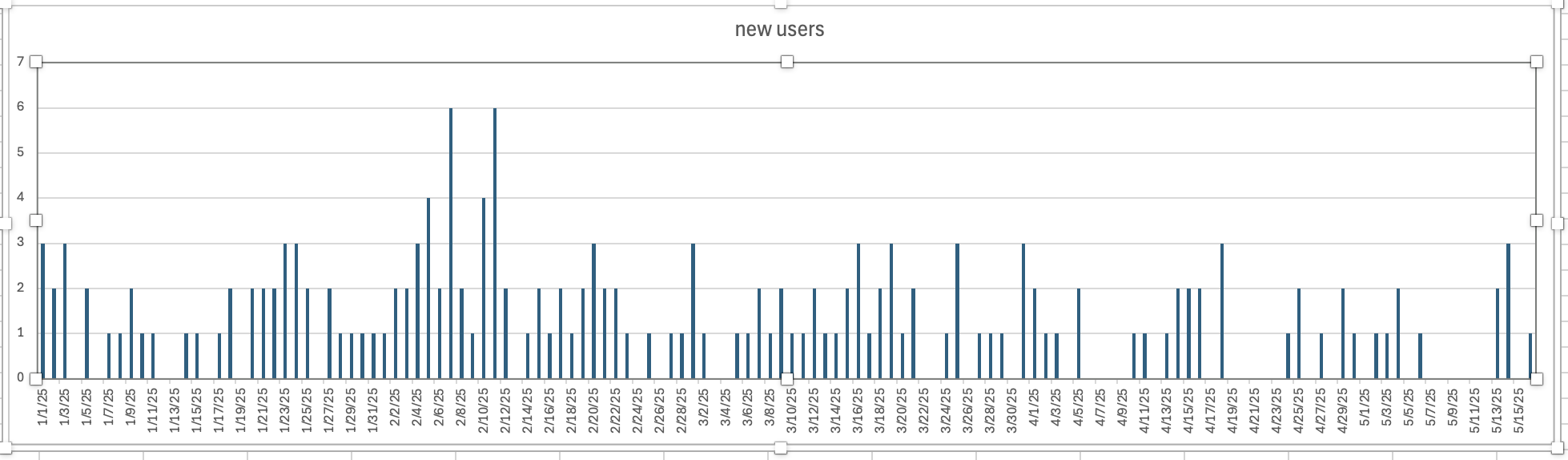 Metafilter is at risk of being brigaded by bad actors. | MetaTalk